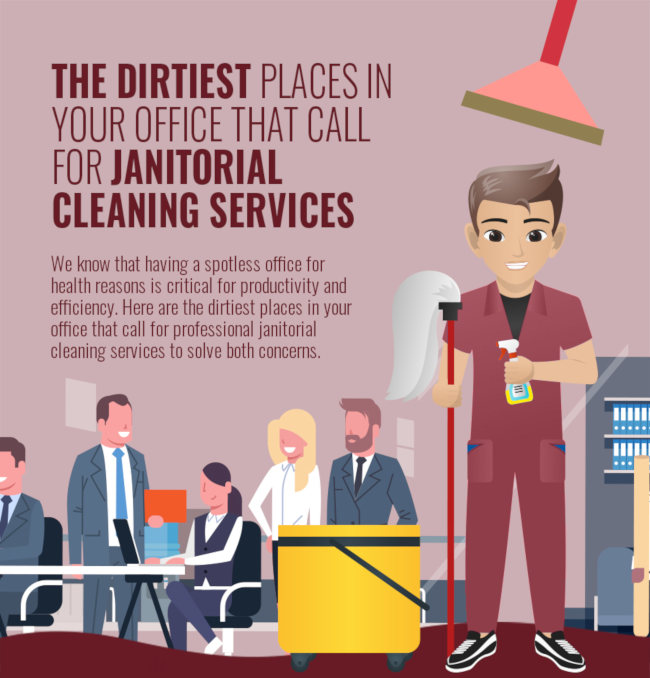 The Dirtiest Places in Your Office That Call for Janitorial Cleaning ...